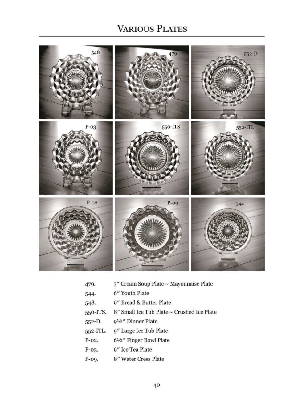 Fostoria American In-Depth Review and Identification Guide